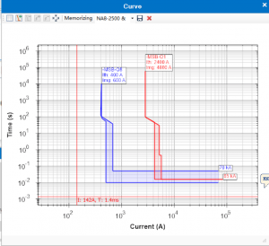 数字化赋能 – CHINT elec calc 特别版推出 - tracesoftware.cn